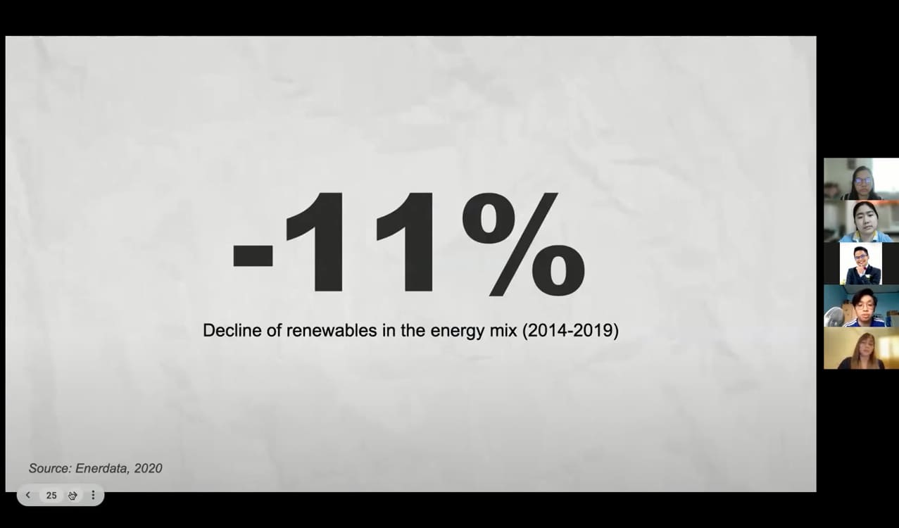 Learning Data Analytics Through Climate Change Activism (Part II)