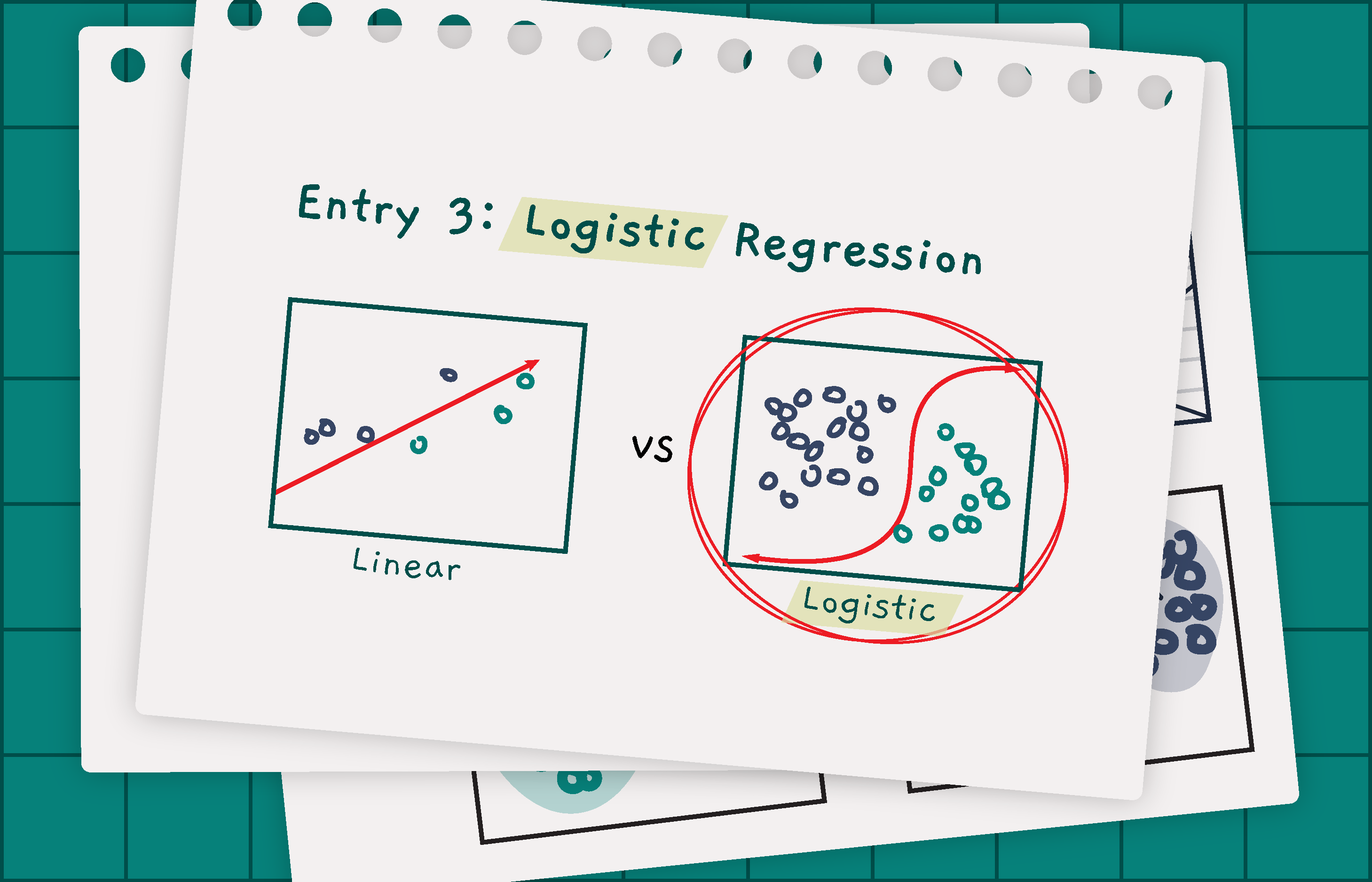 Learn with Eskwelabs: Logistic Regression