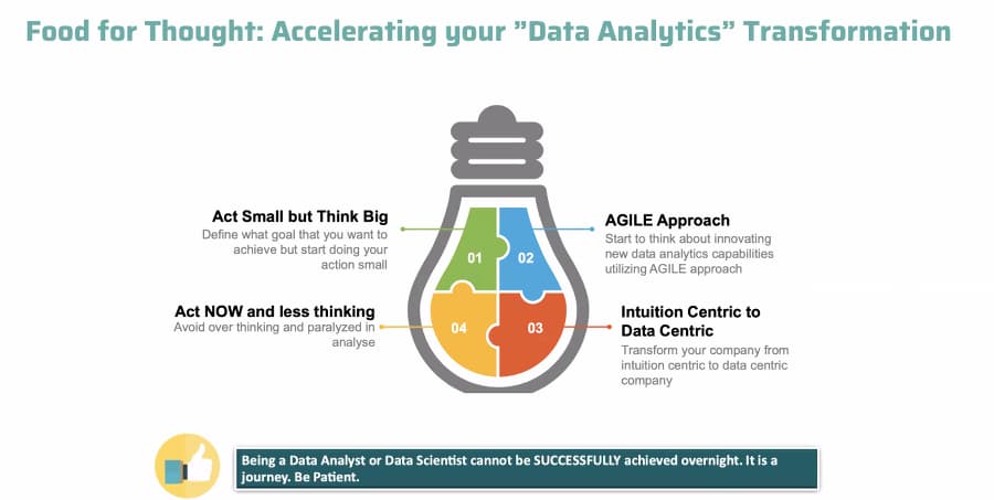 Meet the Industry: PayMaya Head of Data Governance