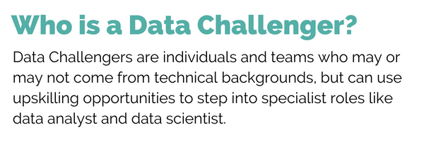 Eskwelabs 2022 Anniversary Progress Report: The Data Dreamers and the ...