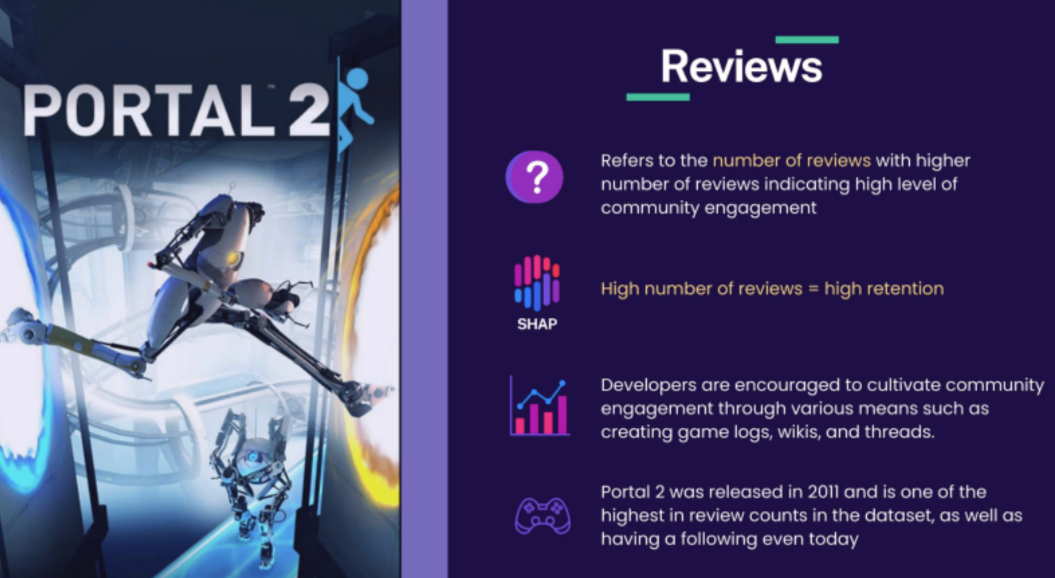 What were the Data Science Capstone Projects presented during Demo Fest?