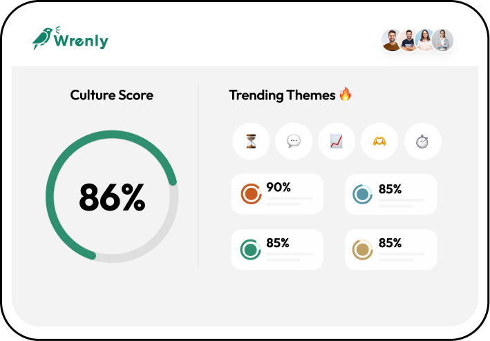 Free Company Culture Health Score