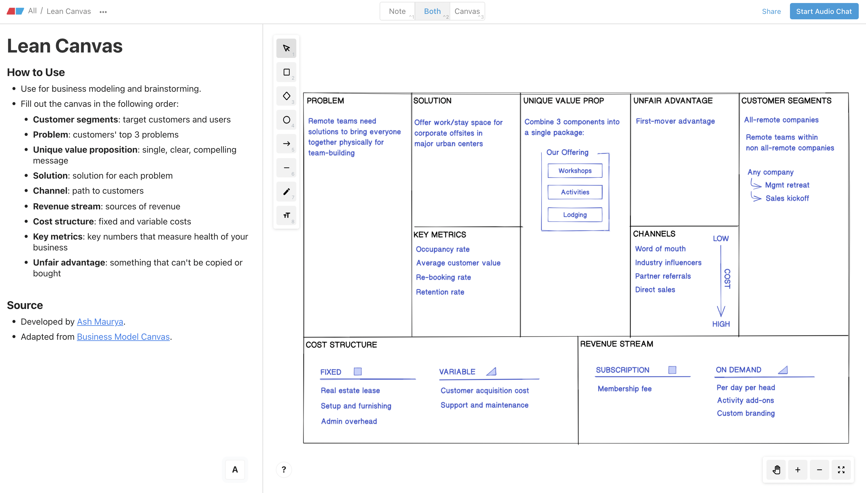 Lean Canvas - Eraser