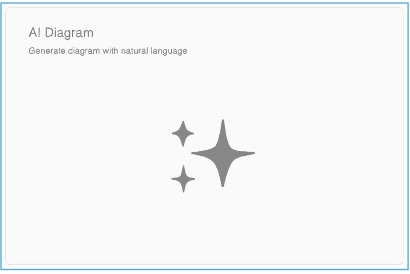 Eraser: API Diagrams