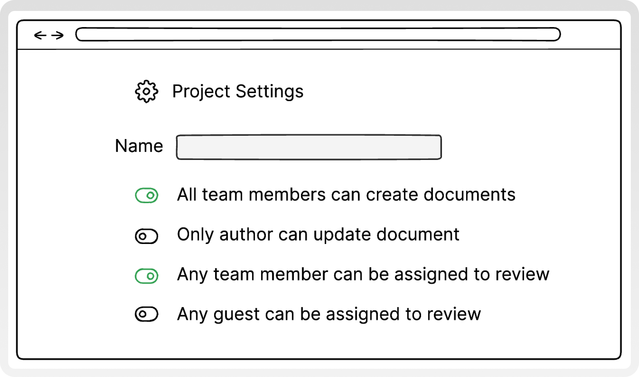 Configurable access controls - Decision Node