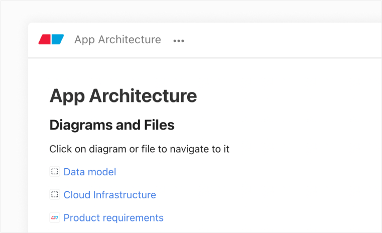 Eraser: Dependency Diagrams