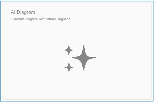 Eraser: API Diagrams