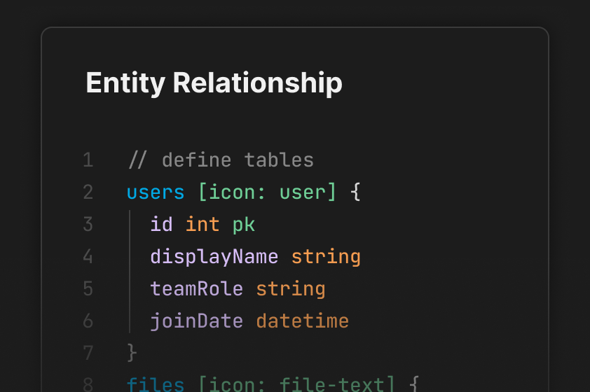 Eraser: DevOps Diagrams