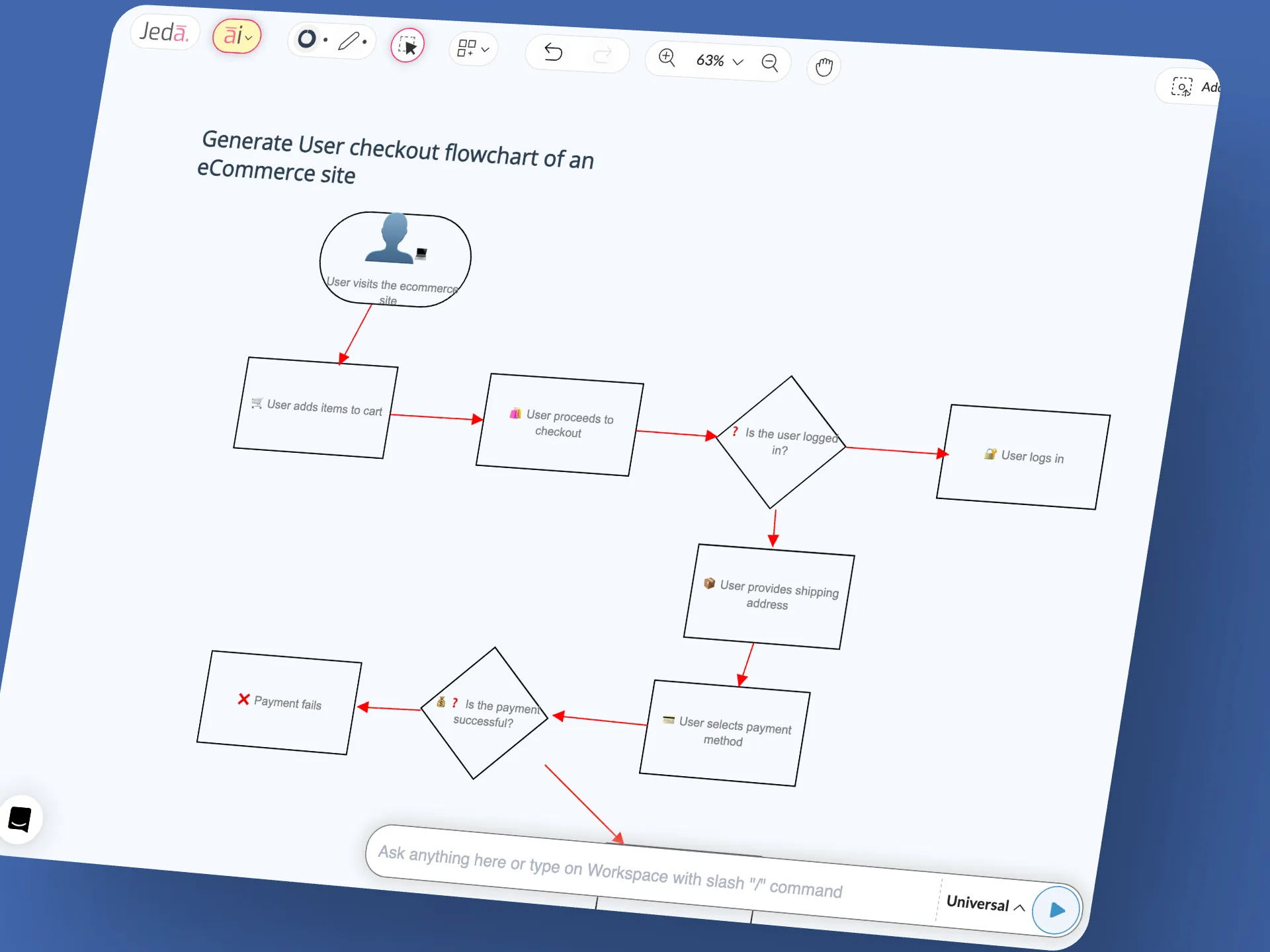 Generative AI Workspace: Visualize, Collaborate, Innovate — Jeda.ai