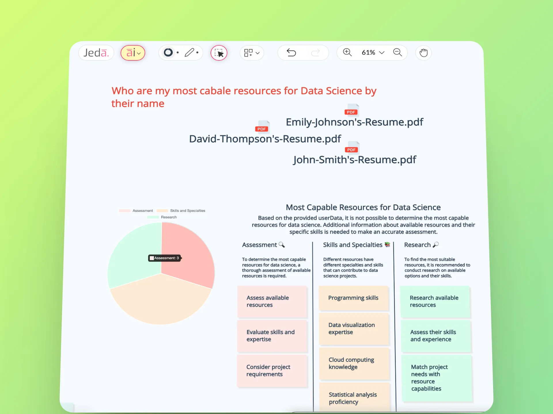 Generative AI Workspace: Visualize, Collaborate, Innovate — Jeda.ai