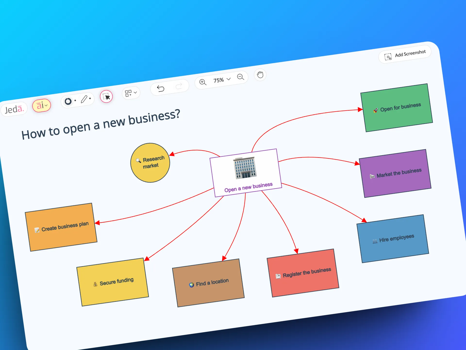Generative AI Workspace: Visualize, Collaborate, Innovate — Jeda.ai