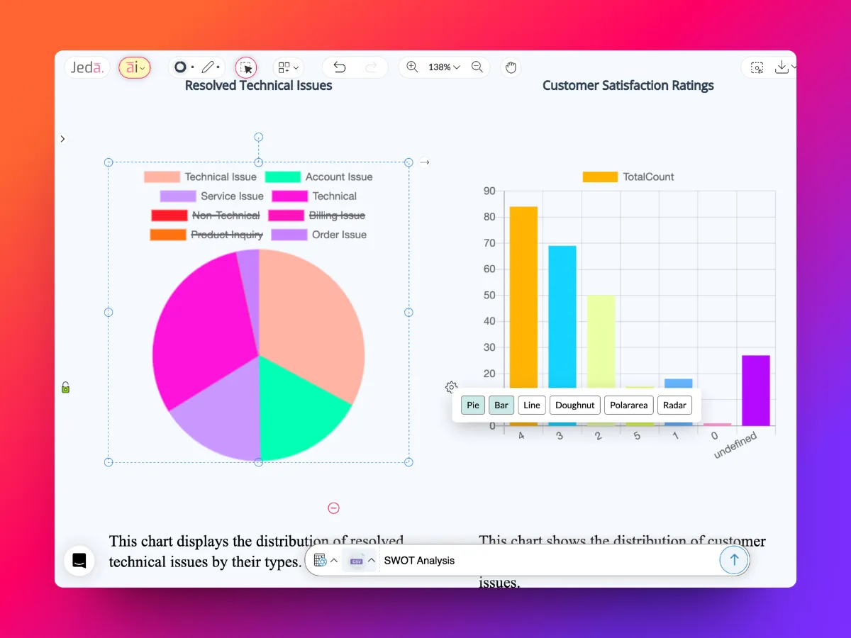 Generative AI Workspace: Visualize, Collaborate, Innovate — Jeda.ai
