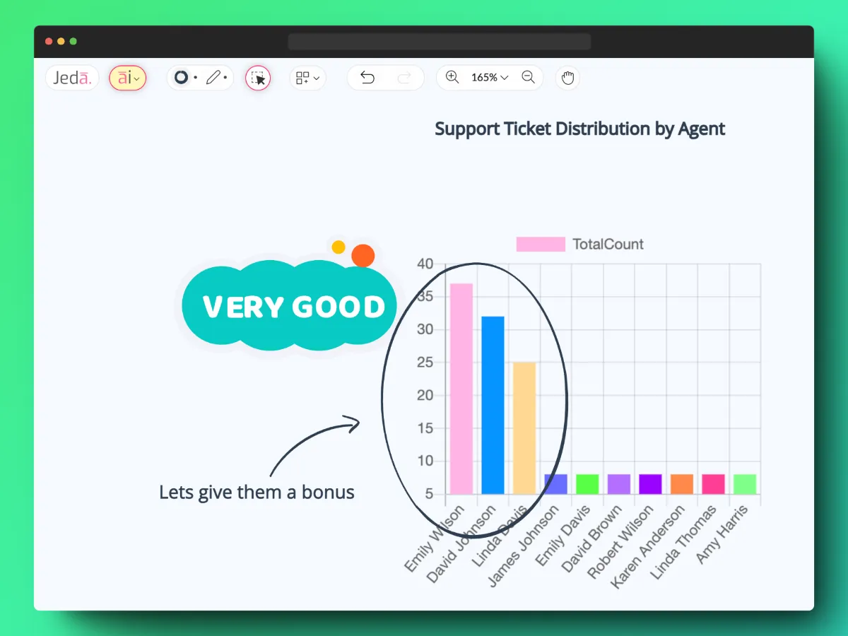 Generative AI Workspace: Visualize, Collaborate, Innovate — Jeda.ai