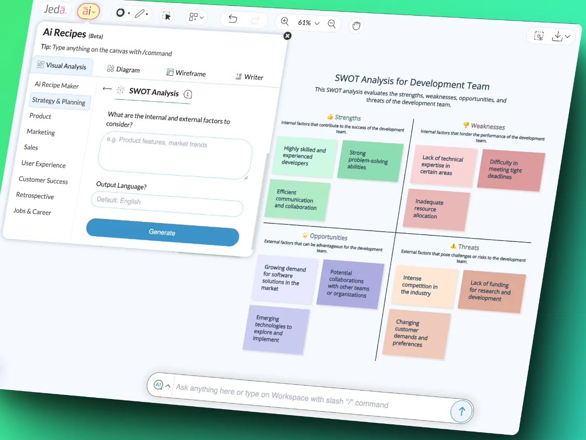 Generative AI Workspace: Visualize, Create, Impact — Jeda.ai
