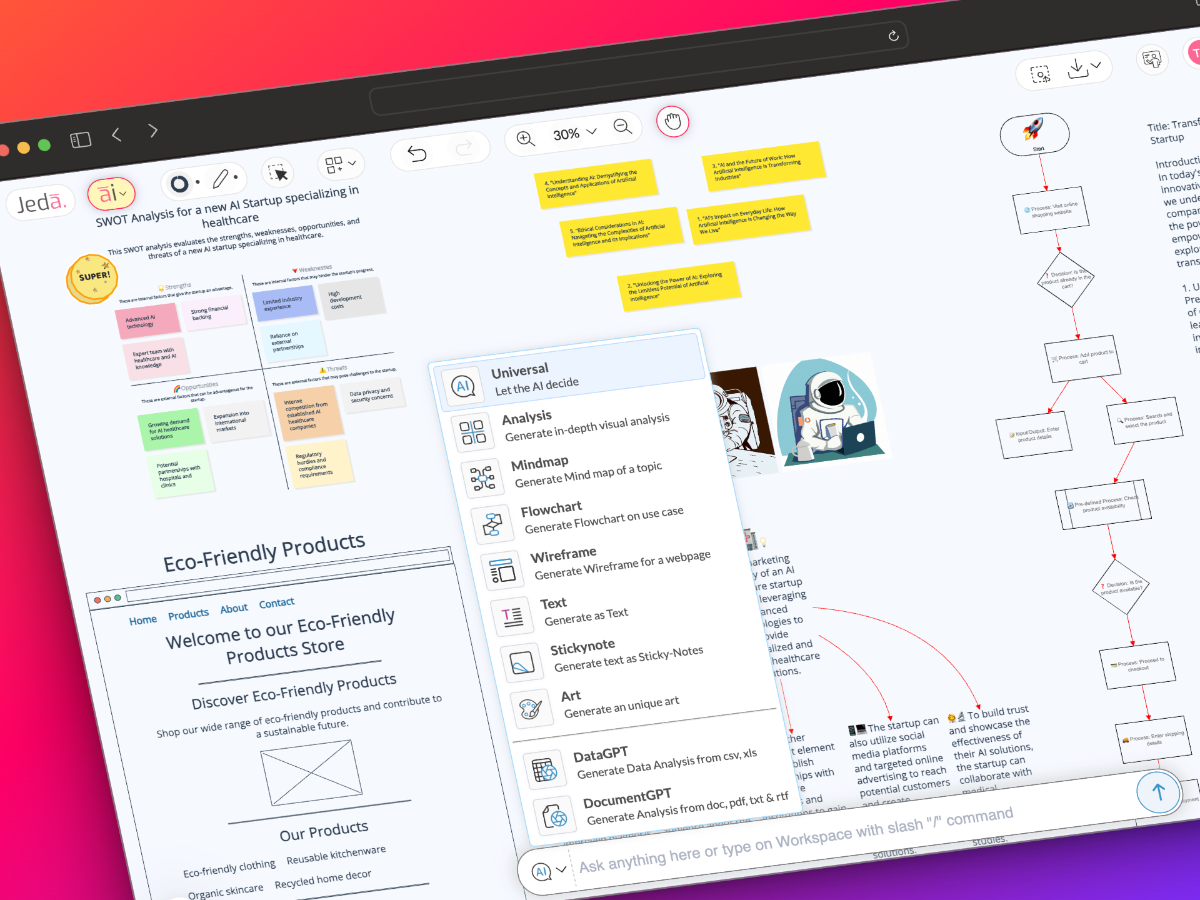 Generative AI Workspace: Visualize, Collaborate, Innovate — Jeda.ai