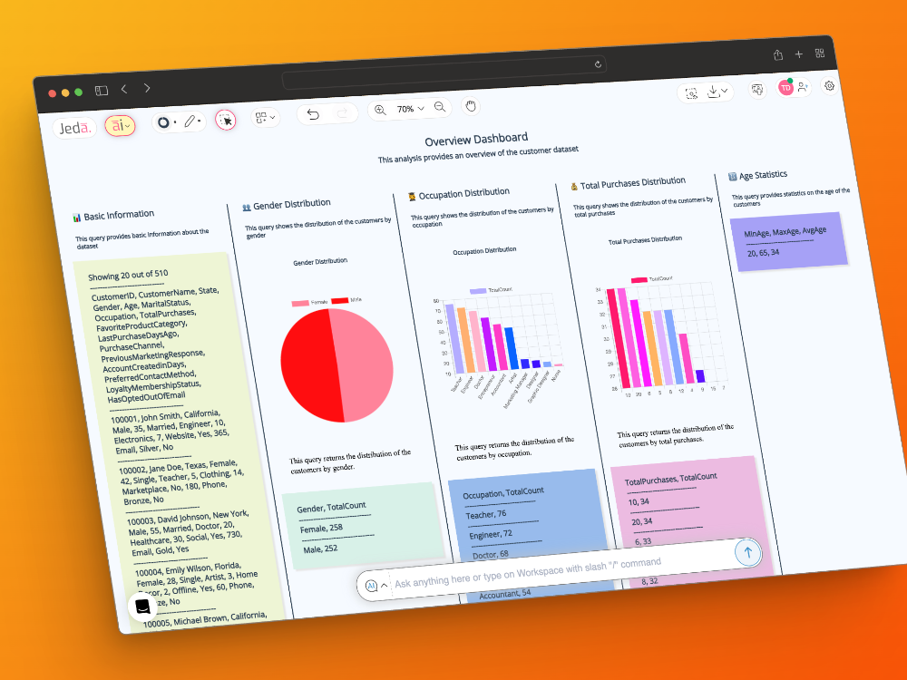 Generative AI Workspace: Visualize, Collaborate, Innovate — Jeda.ai