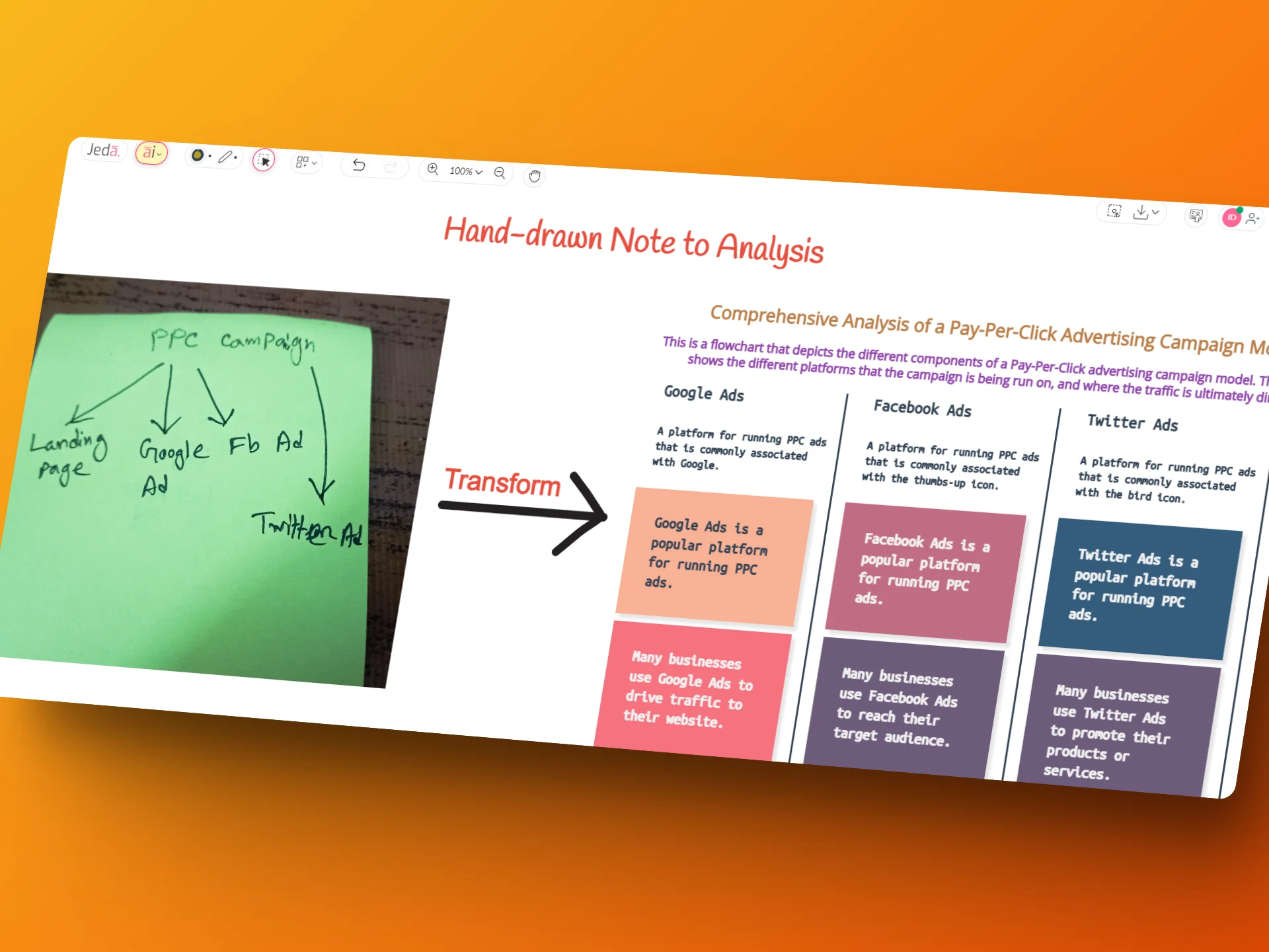 Generative AI Workspace: Visualize, Collaborate, Innovate — Jeda.ai