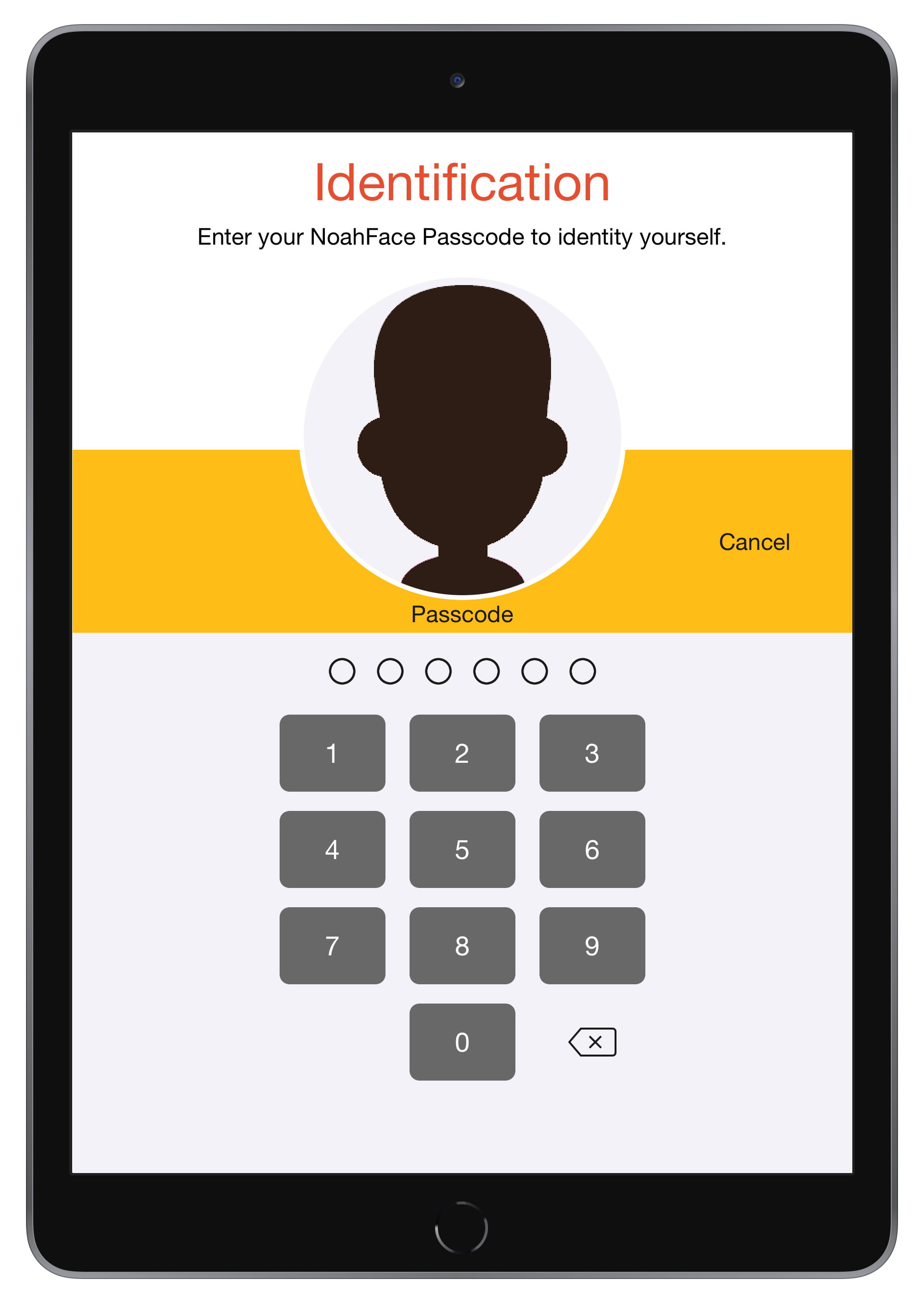 An Overview of User Identification