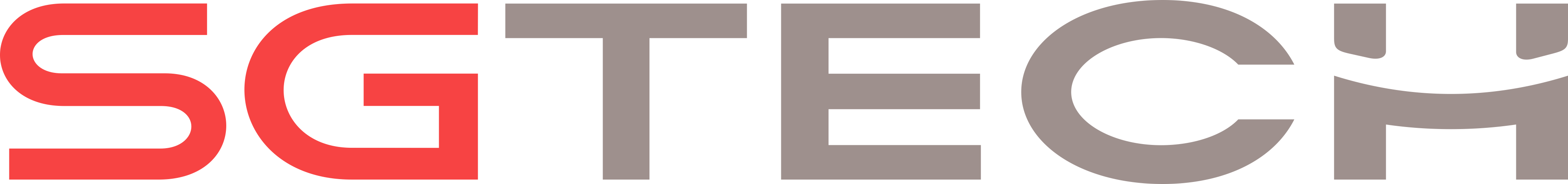 Infodeck.io | Smart Facility Solutions in Your Flow