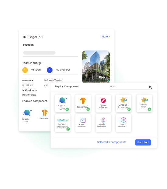 Infodeck Technology | EdgeGo - Distributed Intelligent