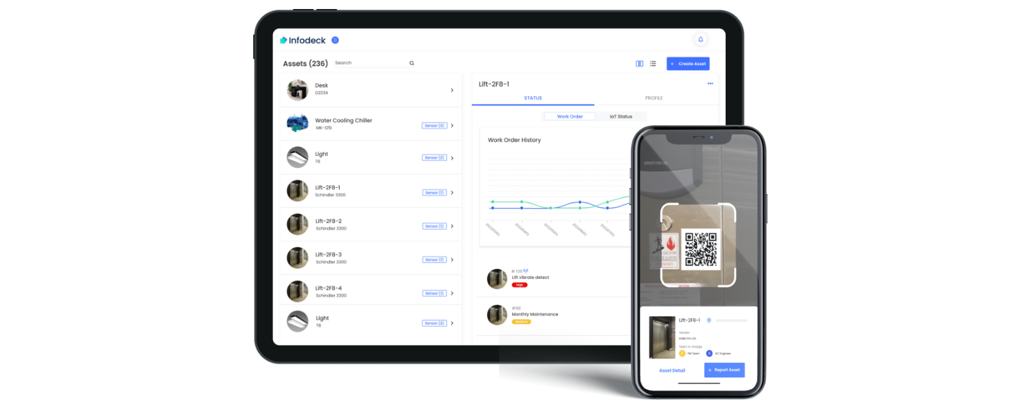 Infodeck.io | Enterprise Asset Management