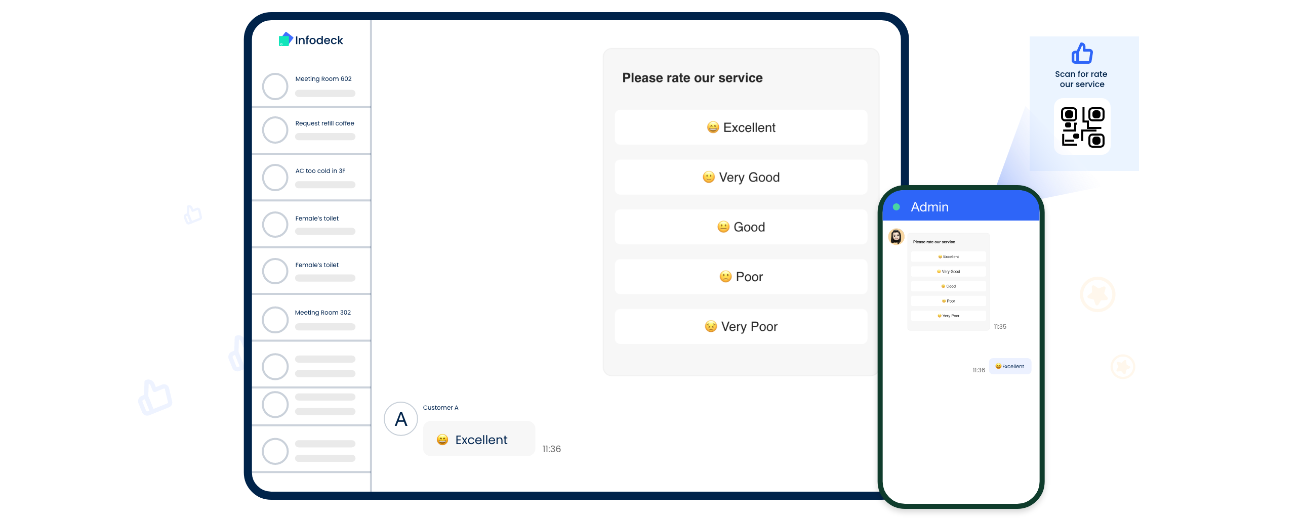 Infodeck.io | QR code-based feedback and survey system