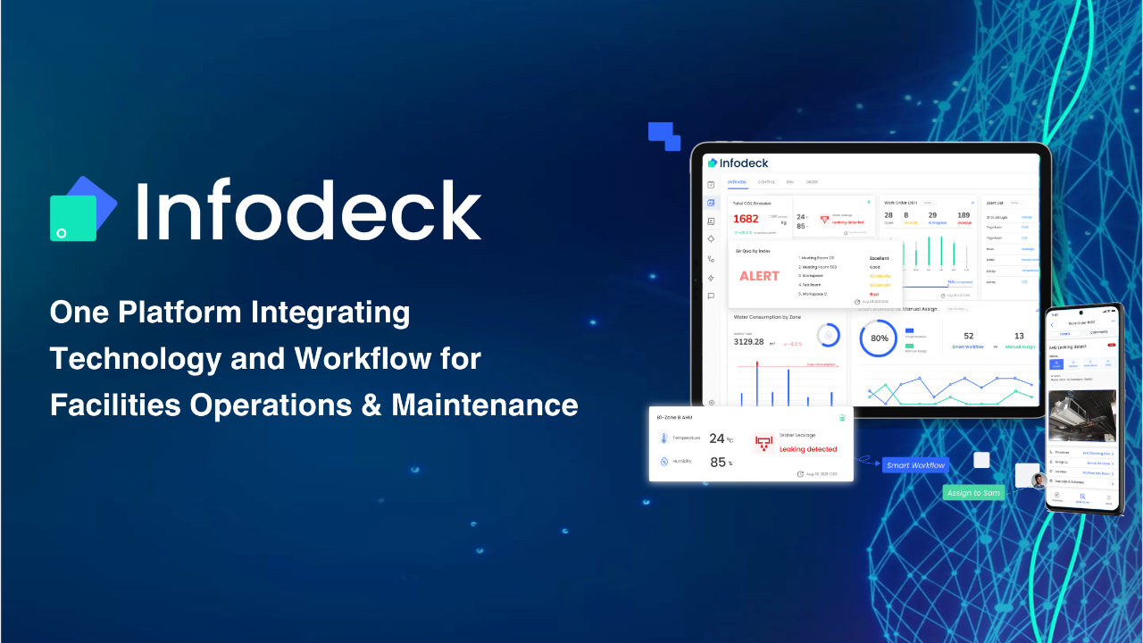 Infodeck.io | Smart Facility Solutions in Your Flow