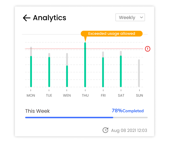 Platform Pricing | Infodeck
