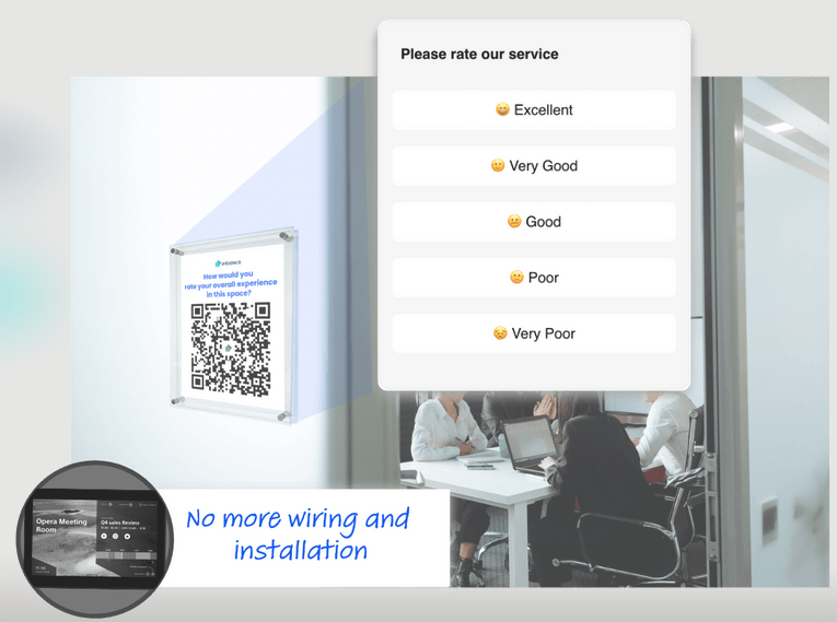 Infodeck.io Blog | how-to-optimise-the-workspace-by-using-iot