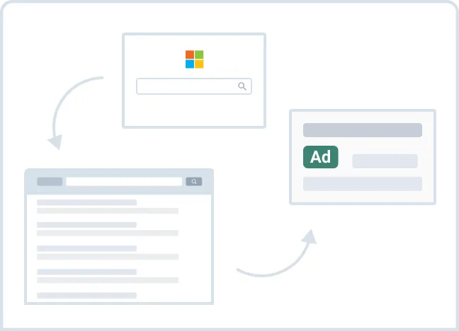 Microsoft Ads For Ecommerce Stores | Blend AI