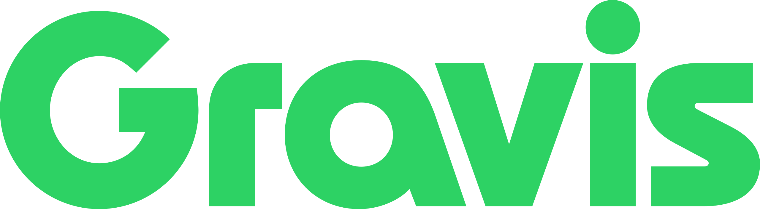 topi — For retailers