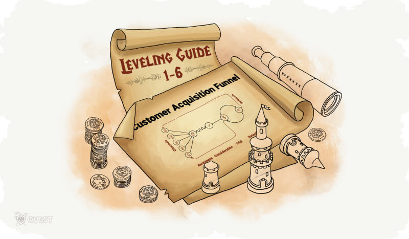 XX.IX. Customer Acquisition Funnel