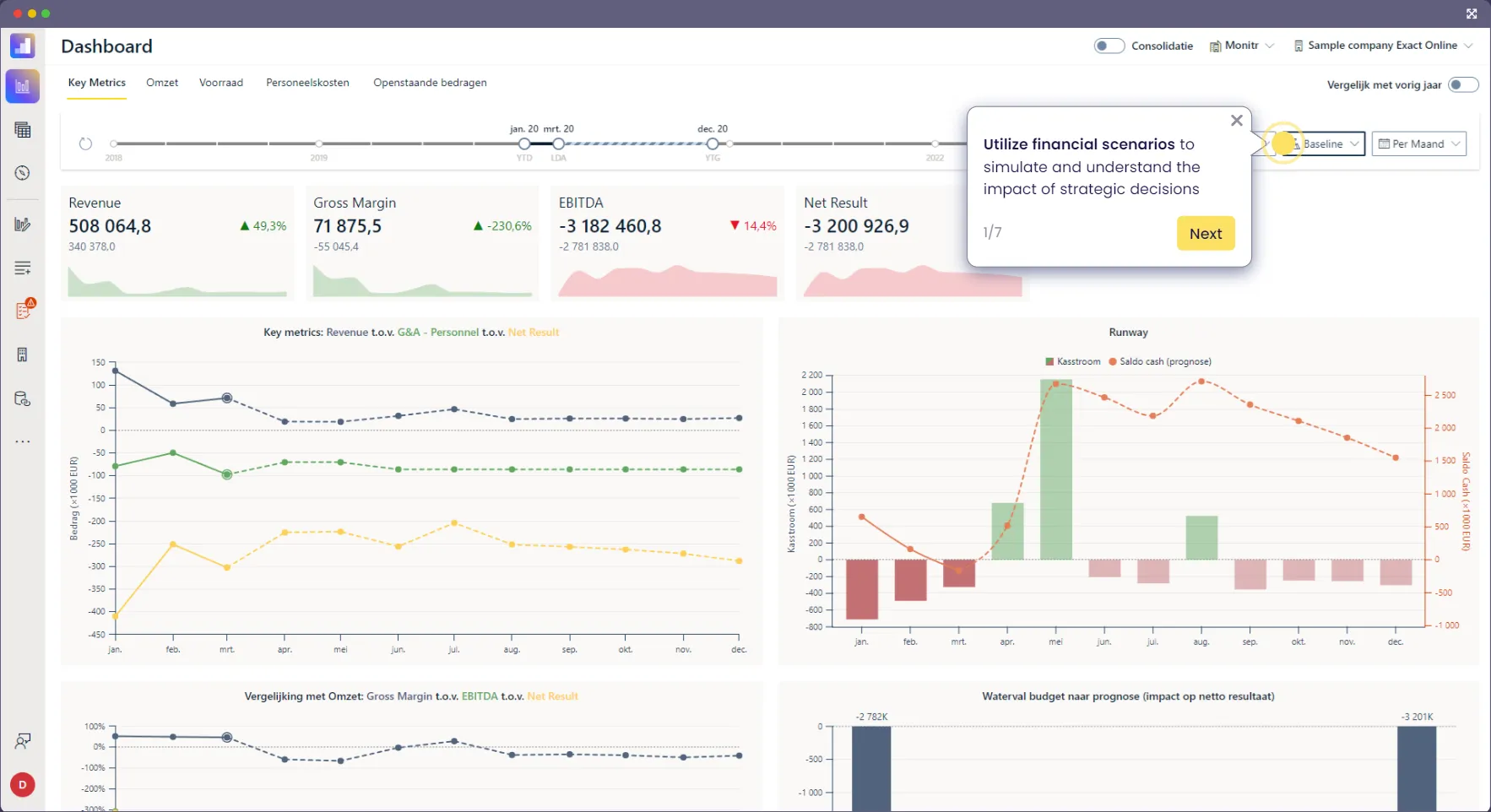 Real-time cash flow forecasting software for SMEs - Monitr