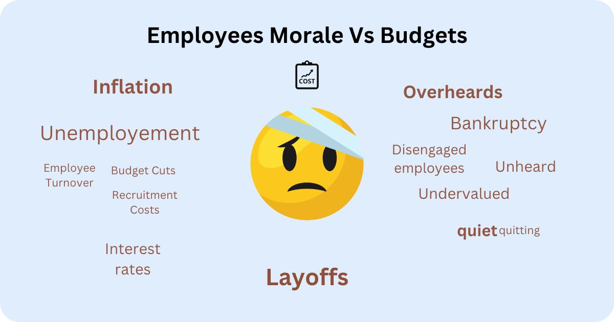 Boosting Morale Amid Budget Cuts (6 Resilience Strategies)