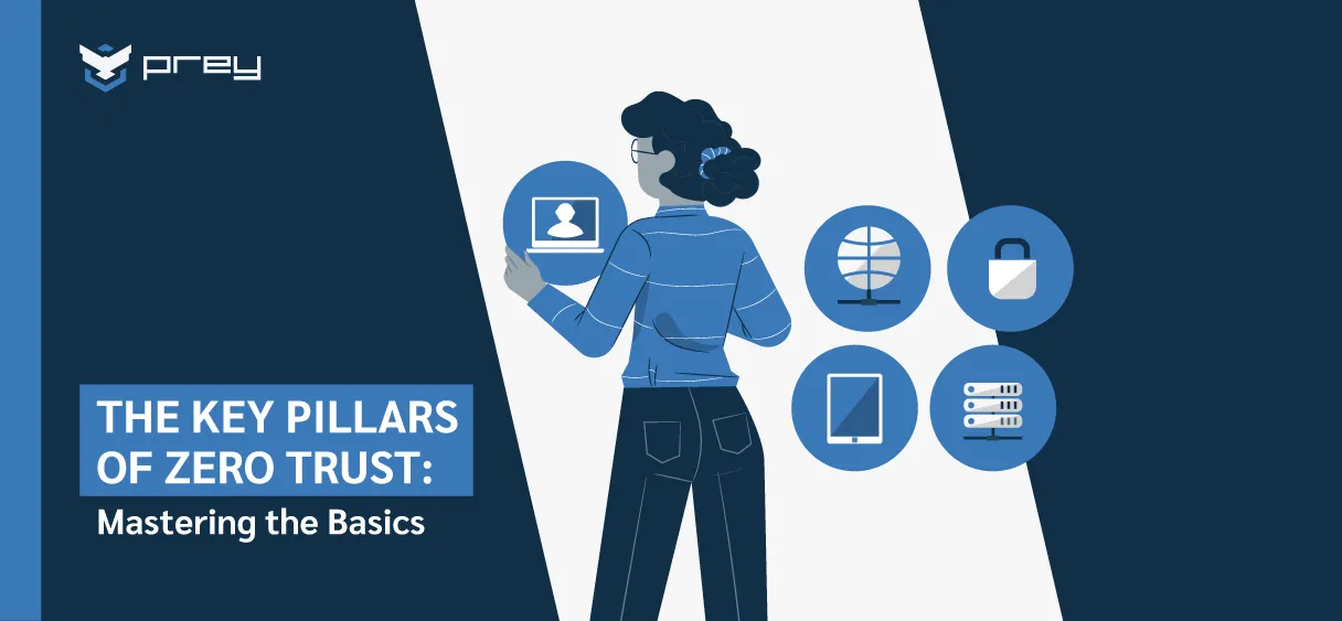 Zero trust security: mastering the fundamentals | Prey