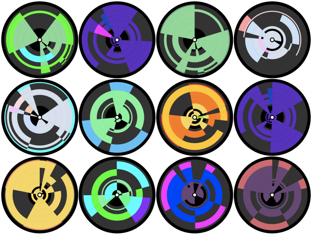 The beginner's guide to creating & selling digital art NFTs | OpenSea