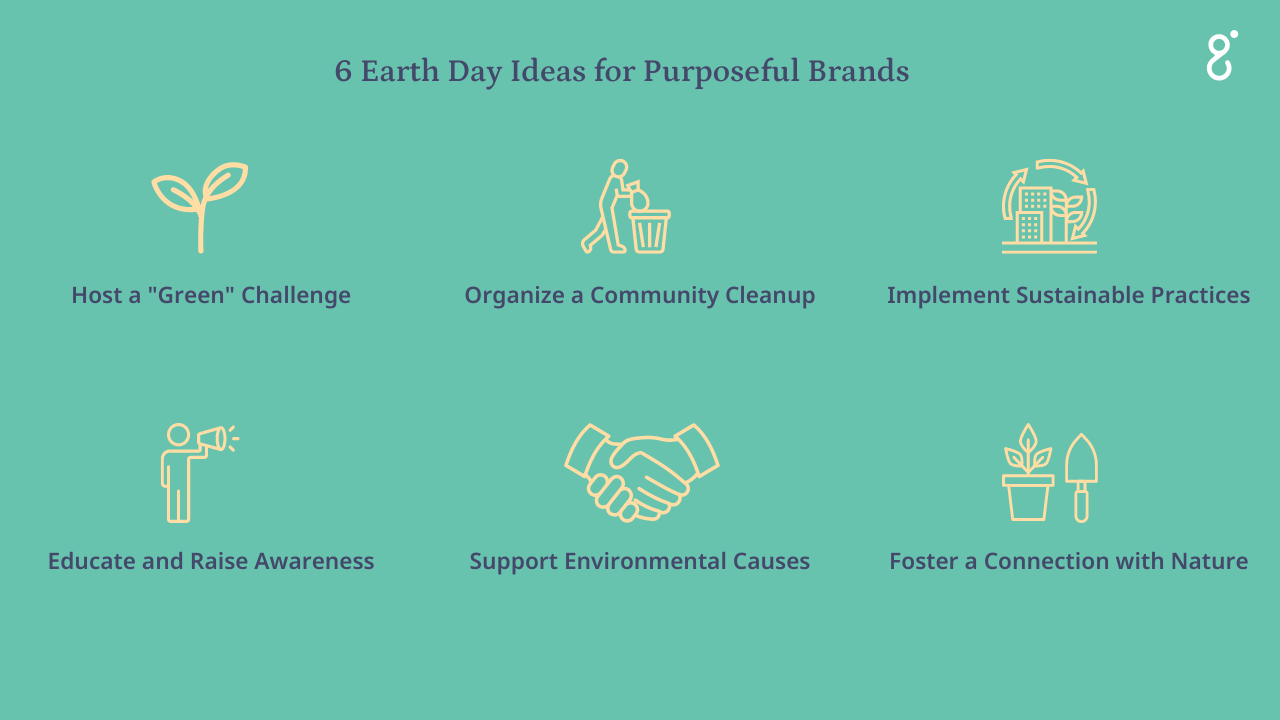 9 Impactful Earth Day Ideas for Companies from Great Brand Campaigns