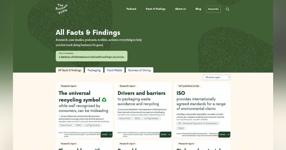 Facts & Findings | Research, case studies, stats and tools