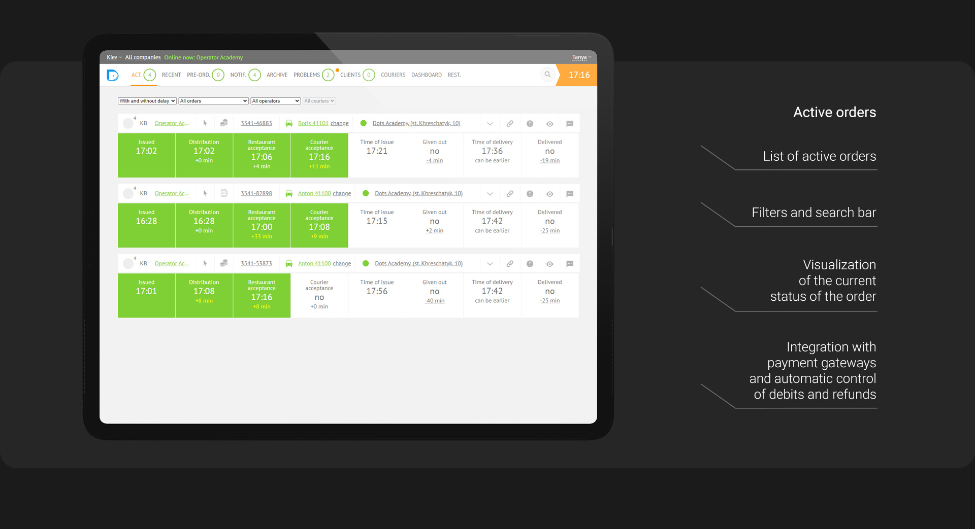 Monitoring Panel. Dots Platform