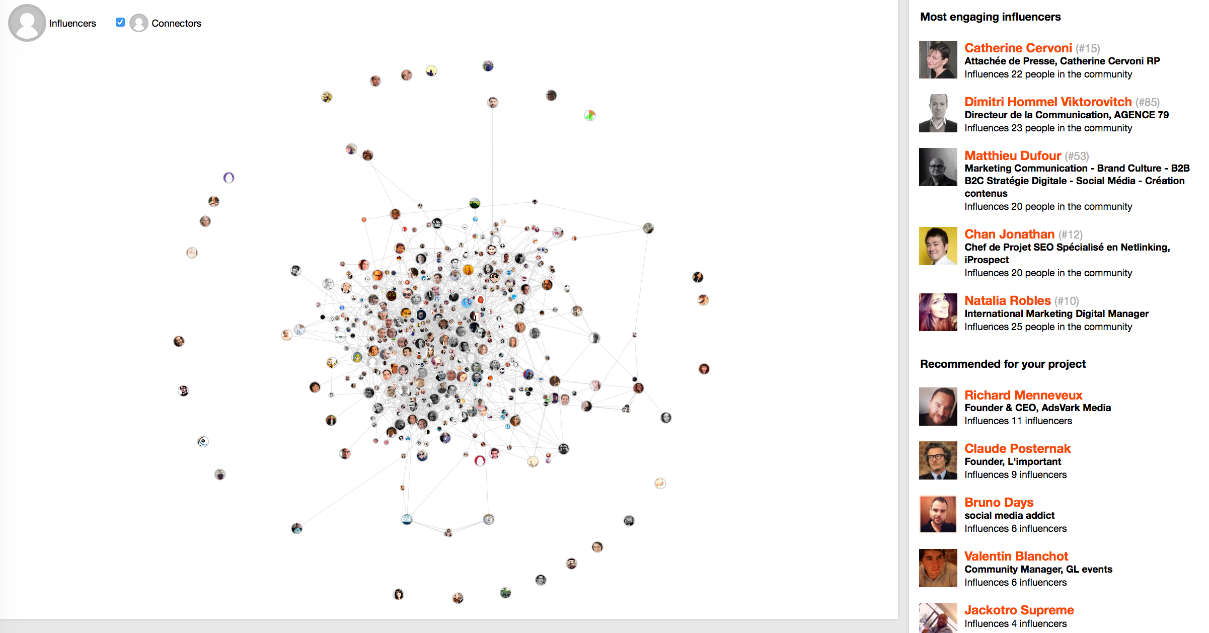 How Traackr Maarkting Uses Traackr For Influencer Marketing | Traackr I ...