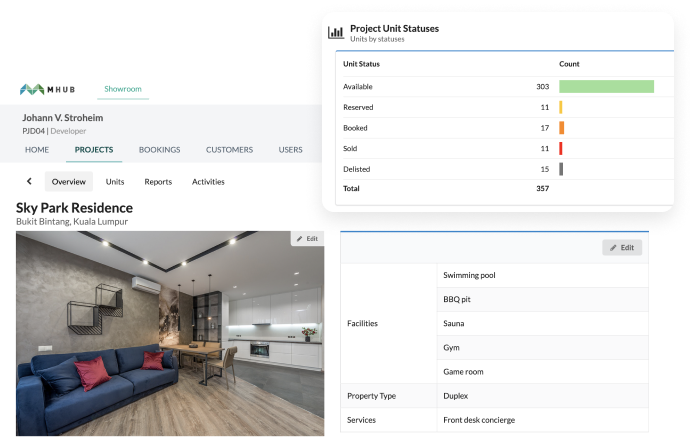 Property Sales Solutions