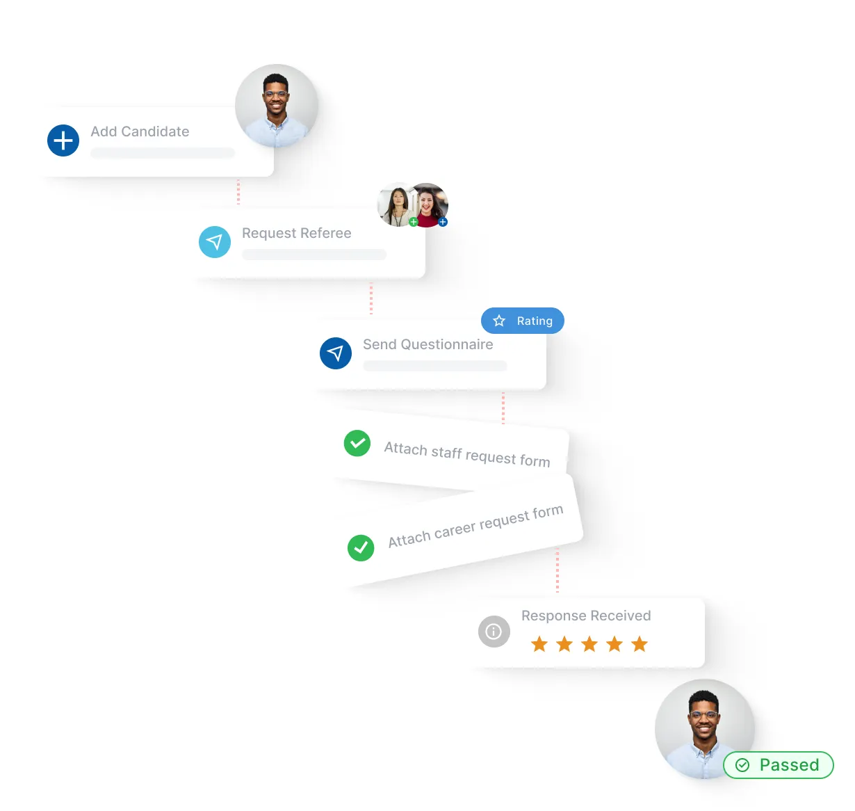 Lead Generation Tools for HR Professionals | Ref Hub