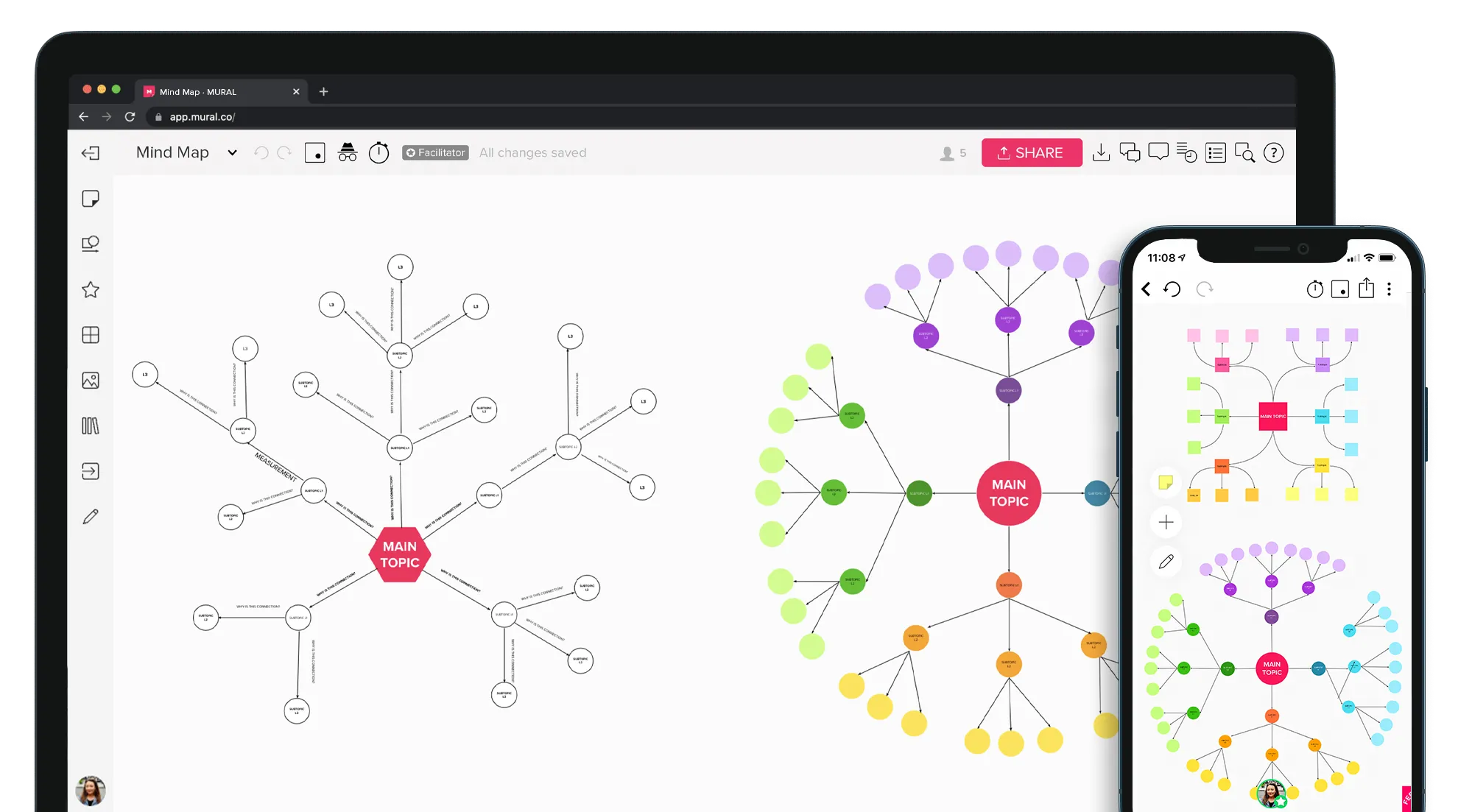 Visual collaboration at the enterprise level | Mural