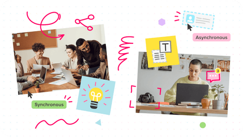 Why MURAL: Teamwork Made Simple | Mural