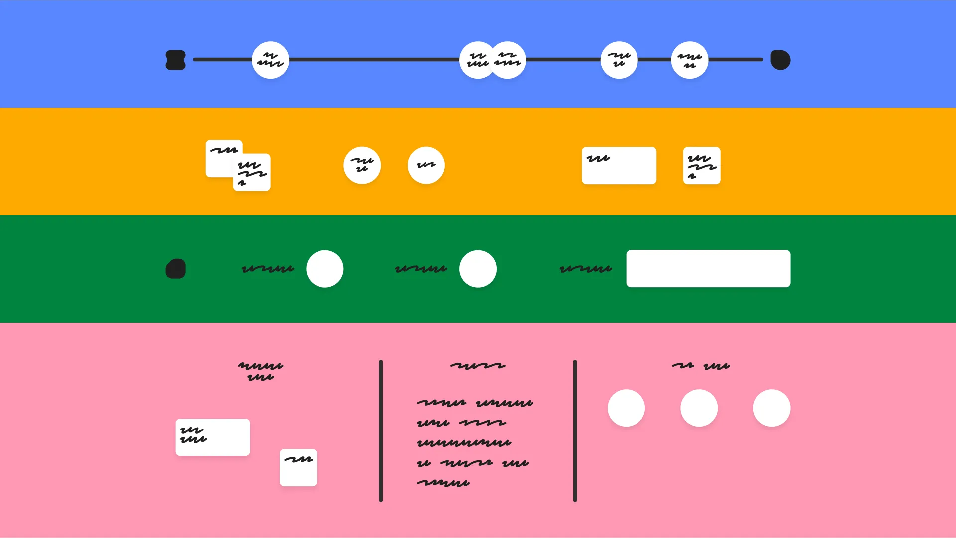 Empower your team with Mural's collaborative tools