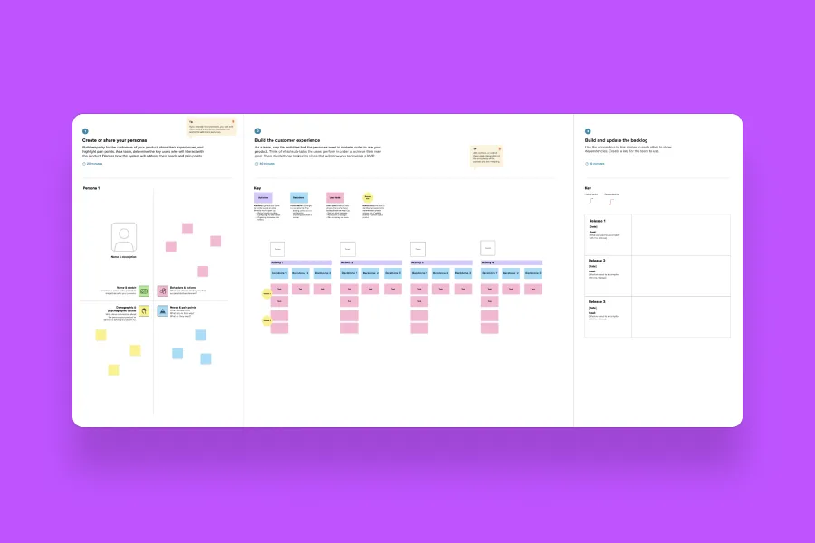 Empower your team with Mural's collaborative tools