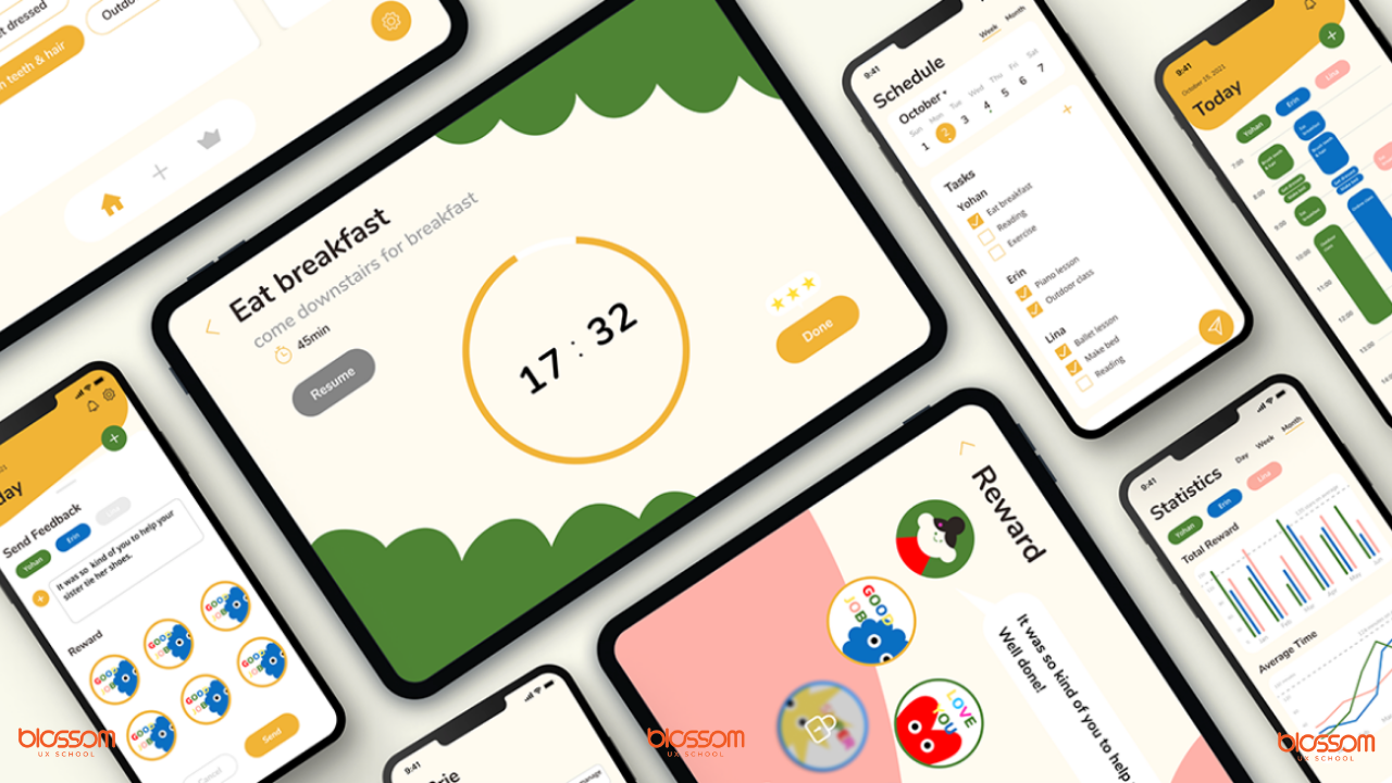 6 principles of a UX/UI portfolio that secure an interview