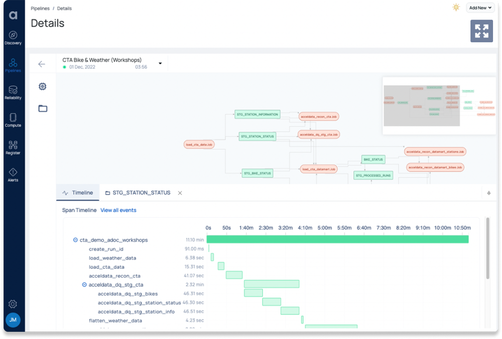 Enterprise Data Reliability