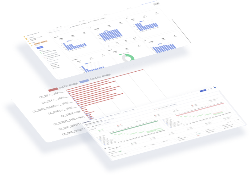 Maximize Data Reliability for AWS Platforms with Acceldata