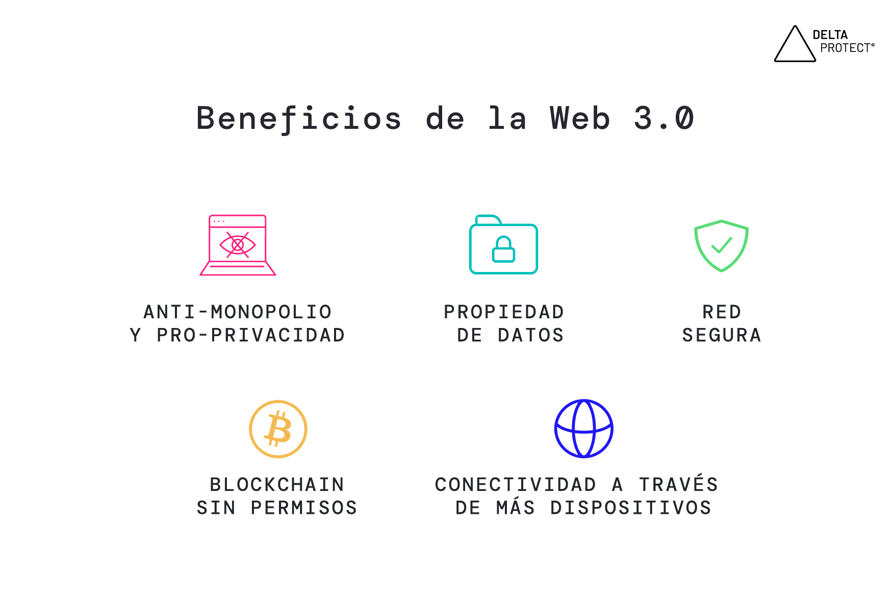 ¿Qué Es la Web 3.0?